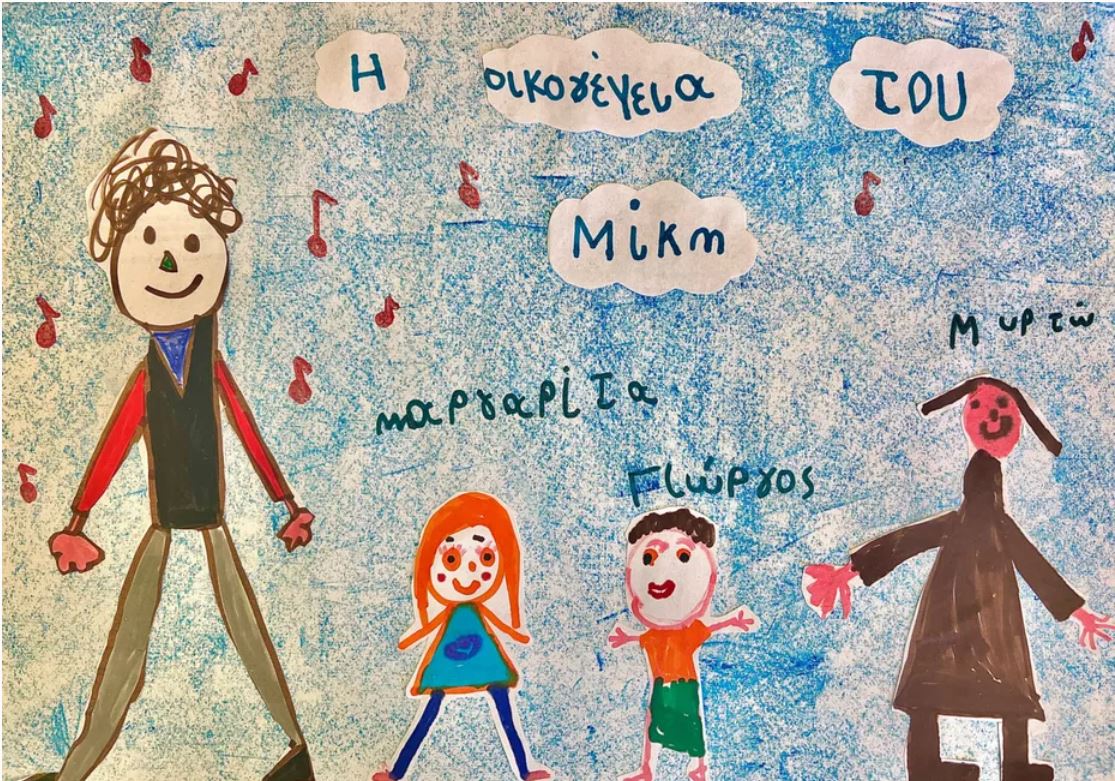 «Οι χαρταετοί» μια υποδειγματική δράση - Μίκης Θεοδωράκης Οδηγός